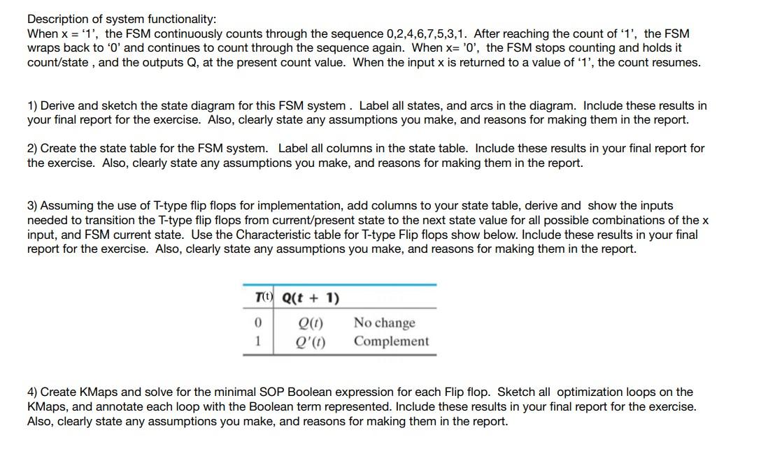 Solved Description of system functionality: When x = '1', | Chegg.com