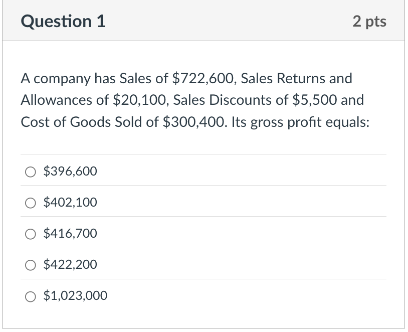 Solved Question 1A company has Sales of ﻿$722,600, ﻿Sales | Chegg.com