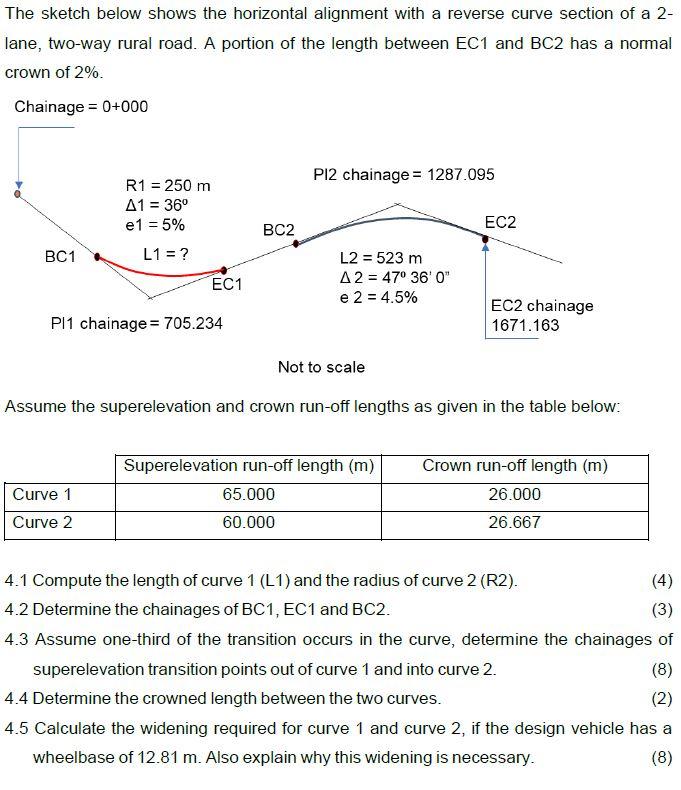 Solved The sketch below shows the horizontal alignment with | Chegg.com