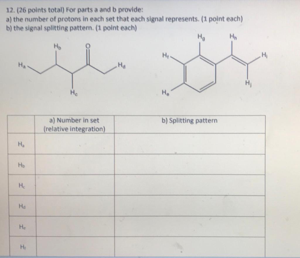 Solved 12. (26 points total) For parts a and b provide: a) | Chegg.com