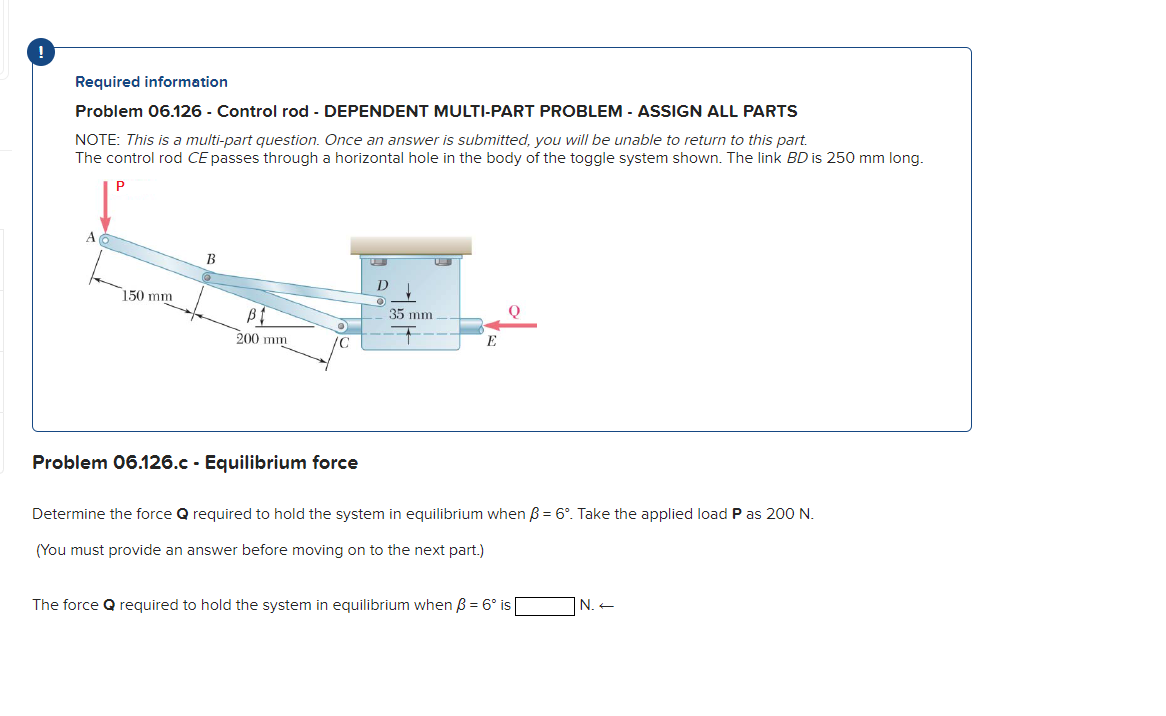 Solved Required information Problem 06.126 - Control rod - | Chegg.com