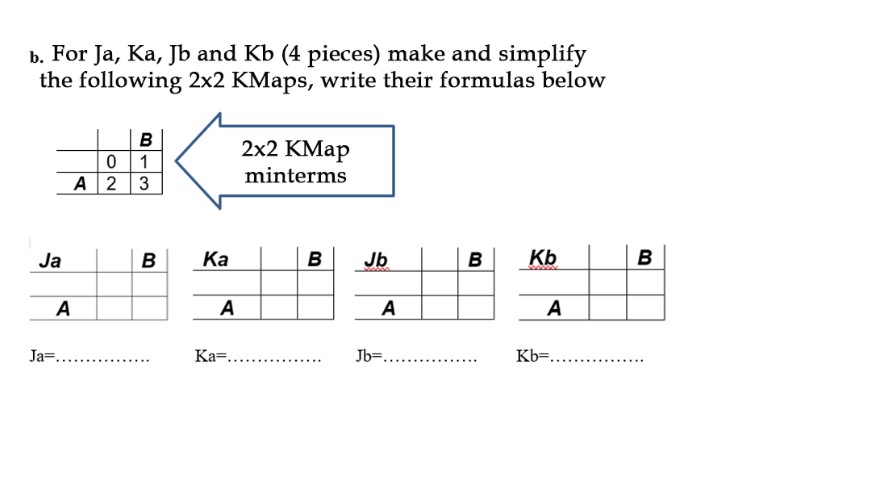 Solved b. For Ja,Ka,Jb and Kb (4 pieces) make and simplify | Chegg.com