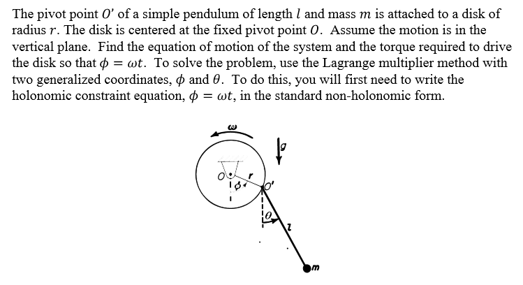 The pivot point o' of a simple pendulum of length 1 | Chegg.com