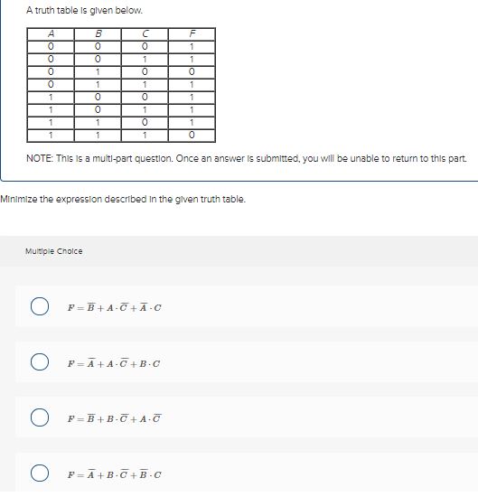 Solved A truth table is given below.NOTE: This is a | Chegg.com