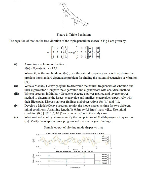 Solved Figure 1: Triple-Pendulum The equation of motion for | Chegg.com