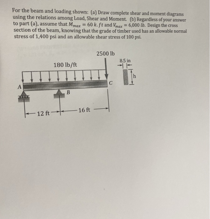 Solved For the beam and loading shown: (a) Draw complete | Chegg.com