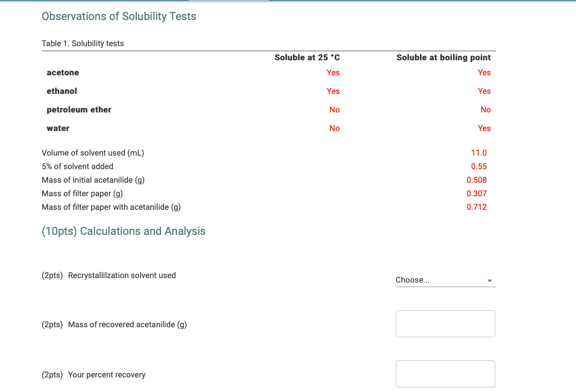 Solved Observations of Solubility Tests Table 1. Solubility | Chegg.com