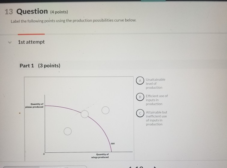 Solved 13 Question (4 points) Label the following points | Chegg.com