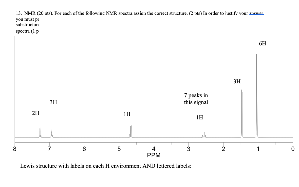 Solved NMR (20 pts). For each of the following NMR spectra | Chegg.com
