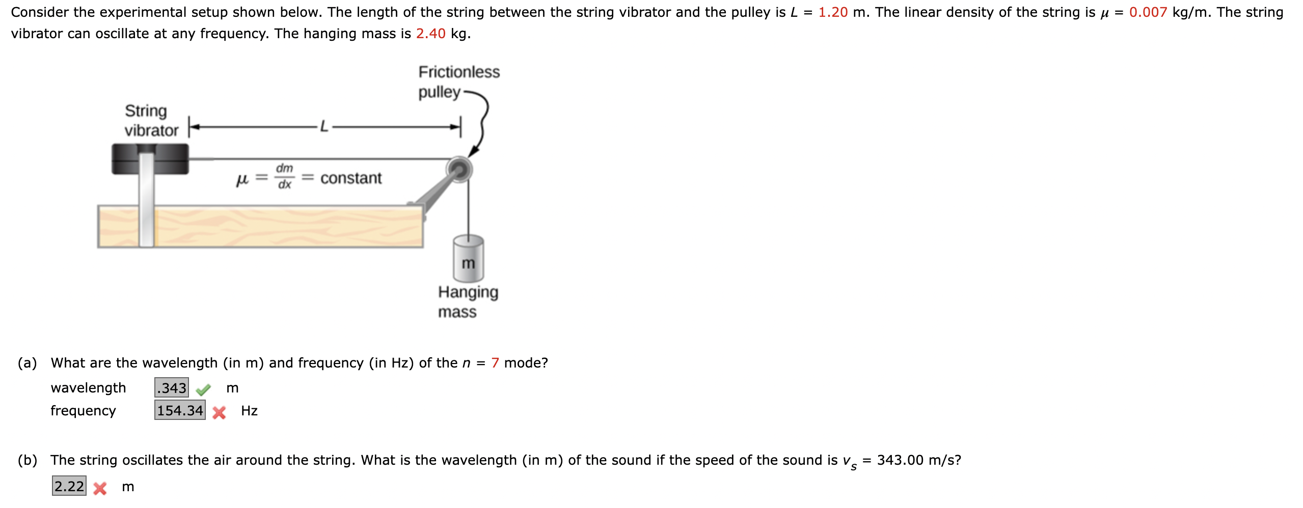 Solved Consider the experimental setup shown below. The | Chegg.com