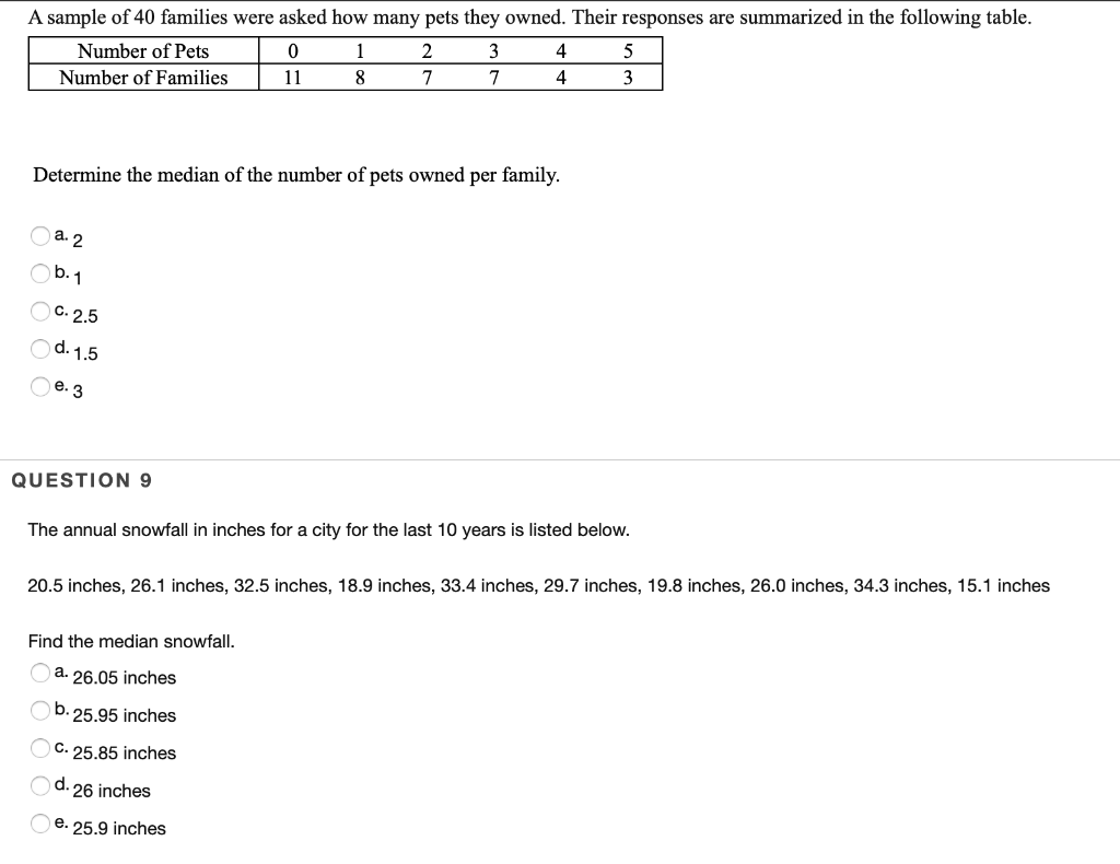 Solved Determine the median of the number of pets owned per | Chegg.com