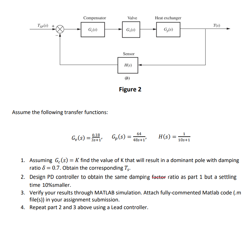 Solved Figure 1 shows a heat-exchanger process whose purpose | Chegg.com