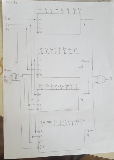 Solved This is 32 bit multiplexer using four 74151. My | Chegg.com