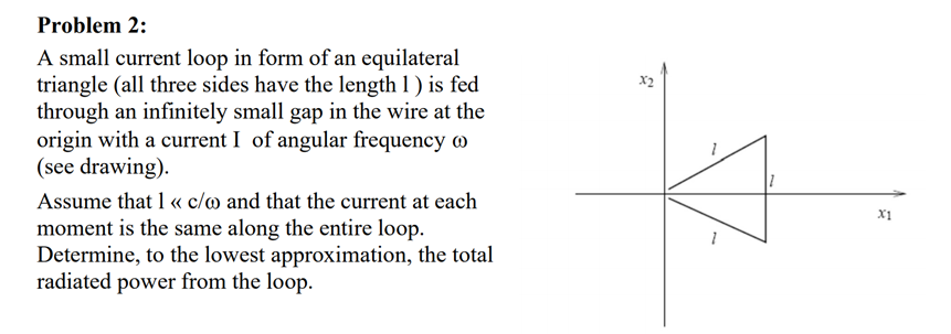 Solved X2 Problem 2: A small current loop in form of an | Chegg.com