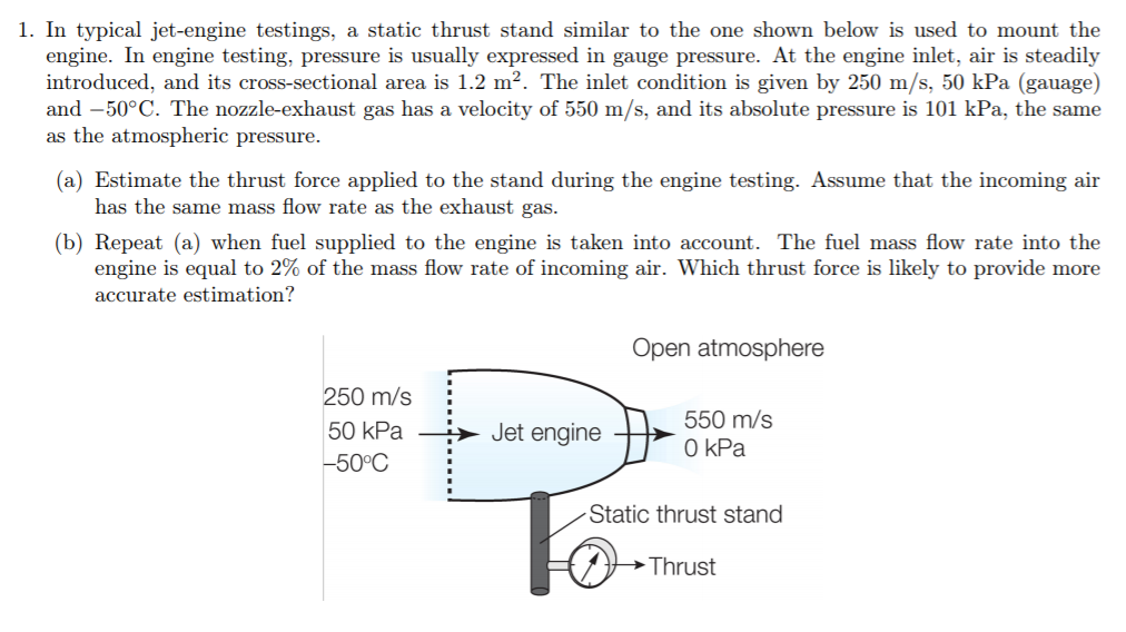 Solved 1. In typical jet-engine testings, a static thrust | Chegg.com