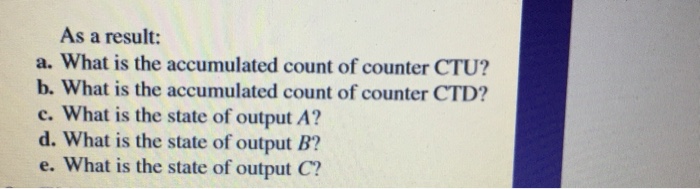 Solved 7. Answer the following questions with reference to | Chegg.com