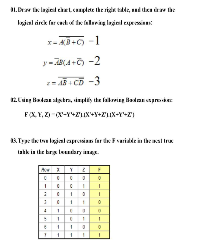 Solved 01. Draw the logical chart, complete the right table, | Chegg.com