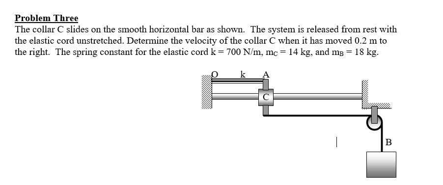 Solved Problem Three The collar C slides on the smooth | Chegg.com