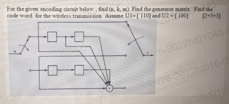 Solved For the given encoding circuit below, find (n,k,m). | Chegg.com