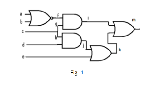 Solved For the circuit shown in Fig 1, use deductive fault | Chegg.com