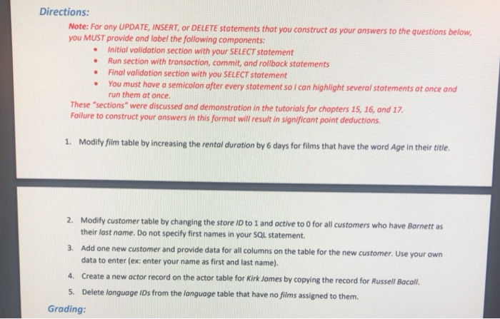 Solved BUSA 326-Spring 2019 Project4 Scenario: You work for | Chegg.com