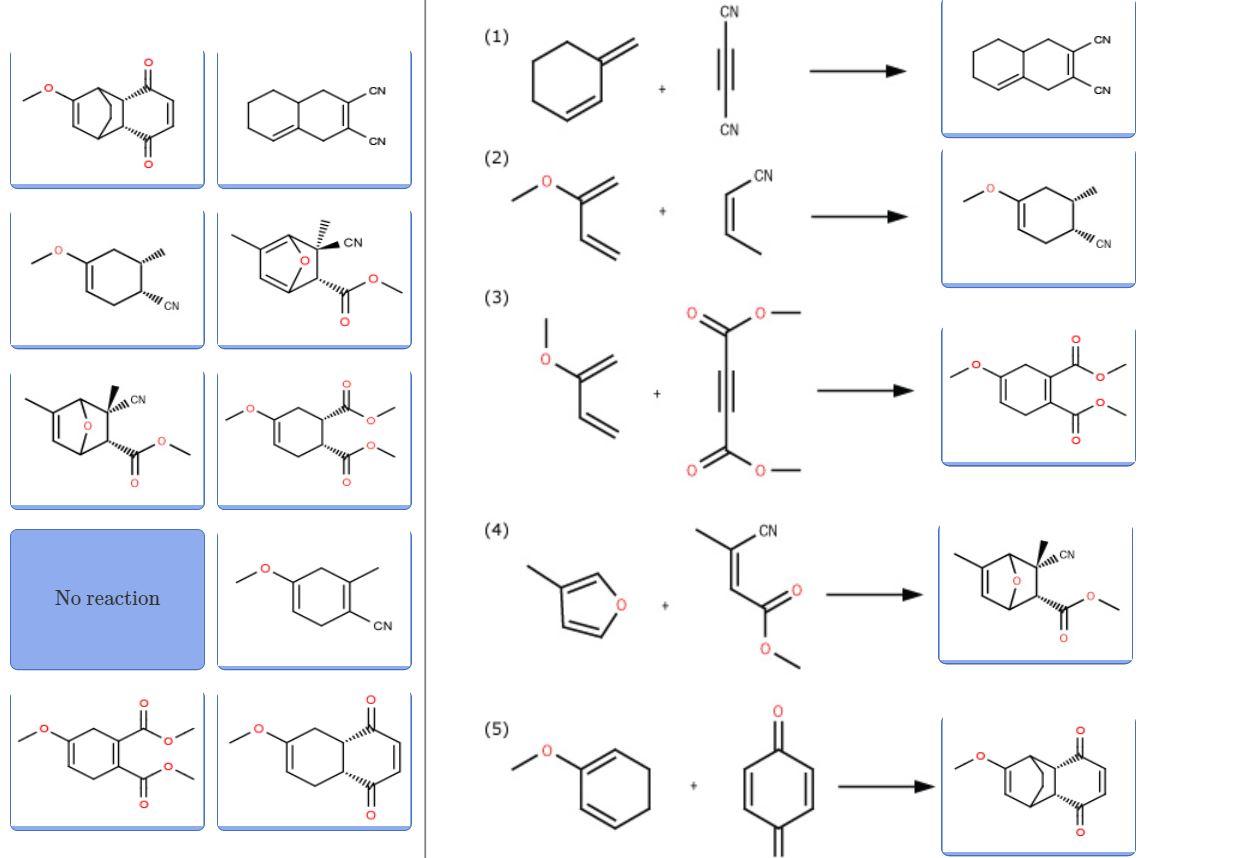Solved Part A Complete the mechanism of the following | Chegg.com