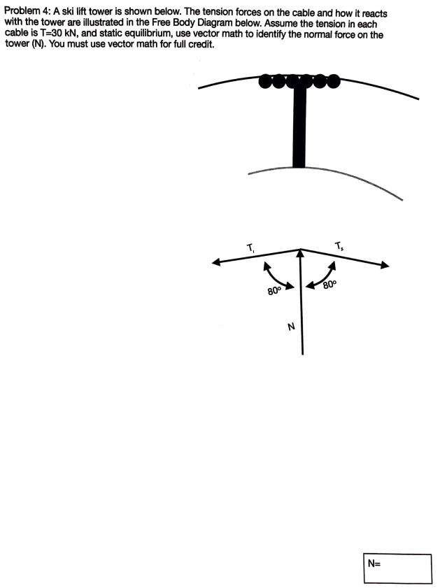 Solved Problem 4: A ski lift tower is shown below. The | Chegg.com