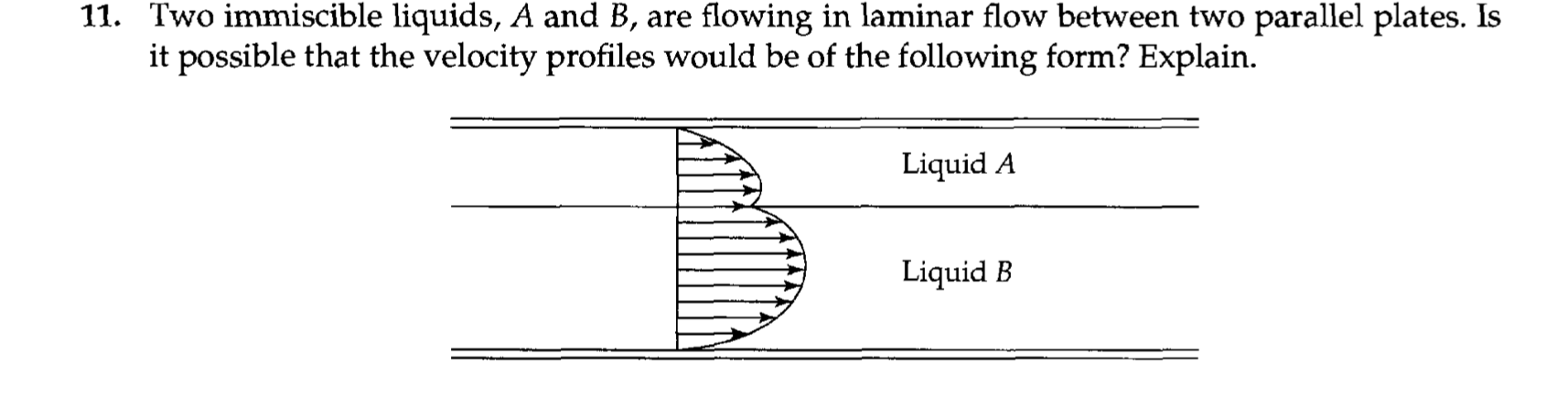 Solved 11. Two immiscible liquids, A and B, are flowing in | Chegg.com