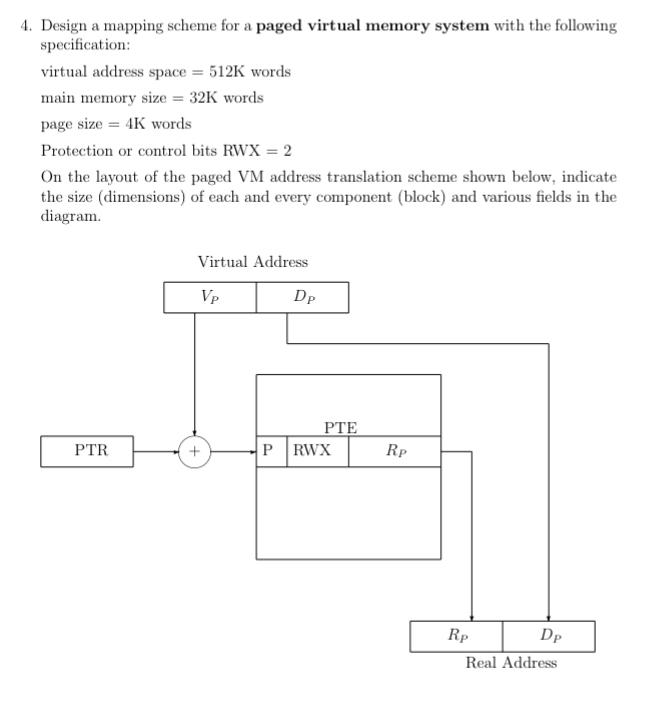 Solved 4. Design a mapping scheme for a paged virtual memory | Chegg.com