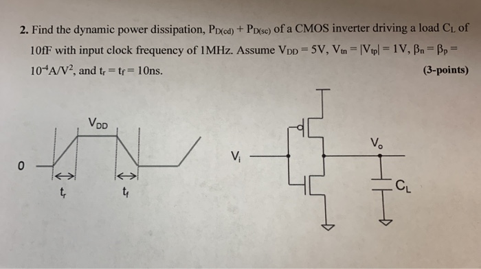 Solved 2. Find the dynamic power dissipation, Pped)+Pxs) of | Chegg.com