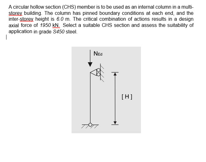 Solved A circular hollow section (CHS) member is to be used | Chegg.com