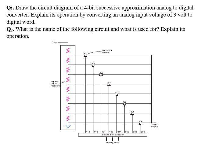 Solved Q1. Draw the circuit diagram of a 4-bit successive | Chegg.com