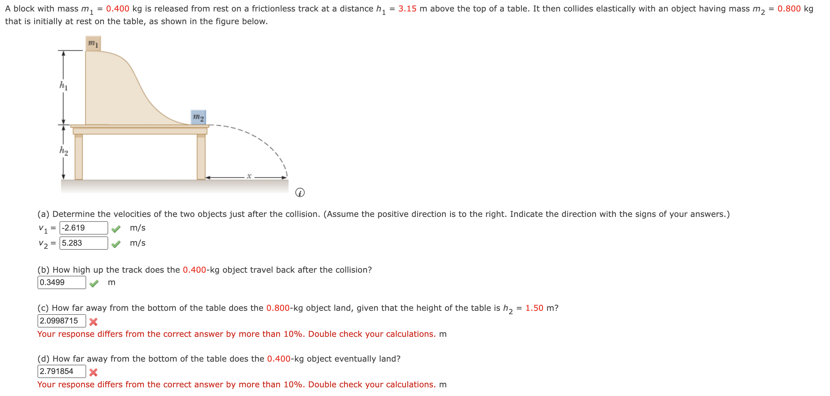 Solved A block with mass m1 = 0.400 ﻿kg ﻿is released from | Chegg.com