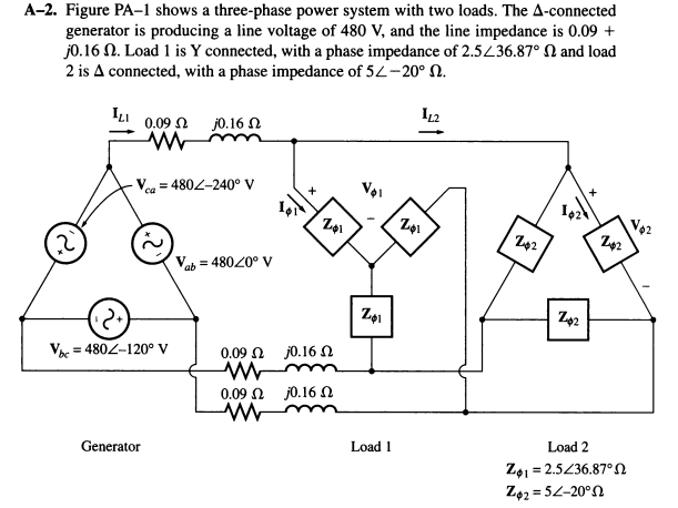 Figure PA-1 shows a three-phase power system with two | Chegg.com