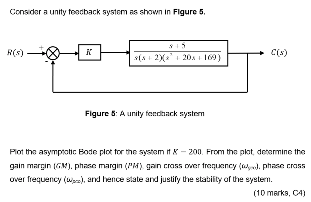 Solved Consider a unity feedback system as shown in Figure | Chegg.com