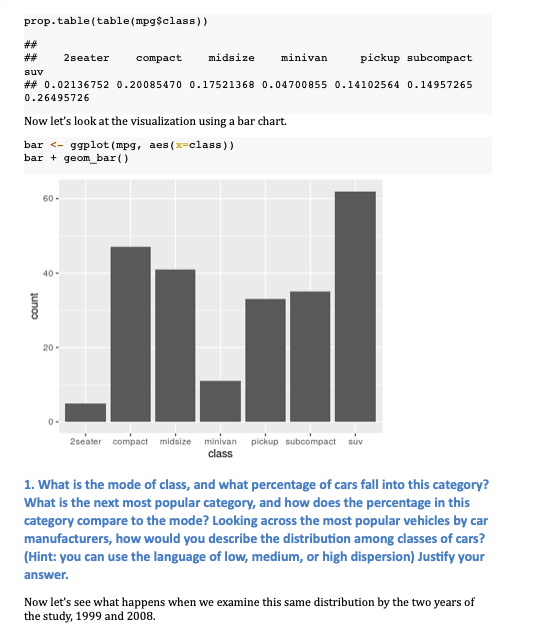 35 Points Visualizing and Comparing Distributions For | Chegg.com