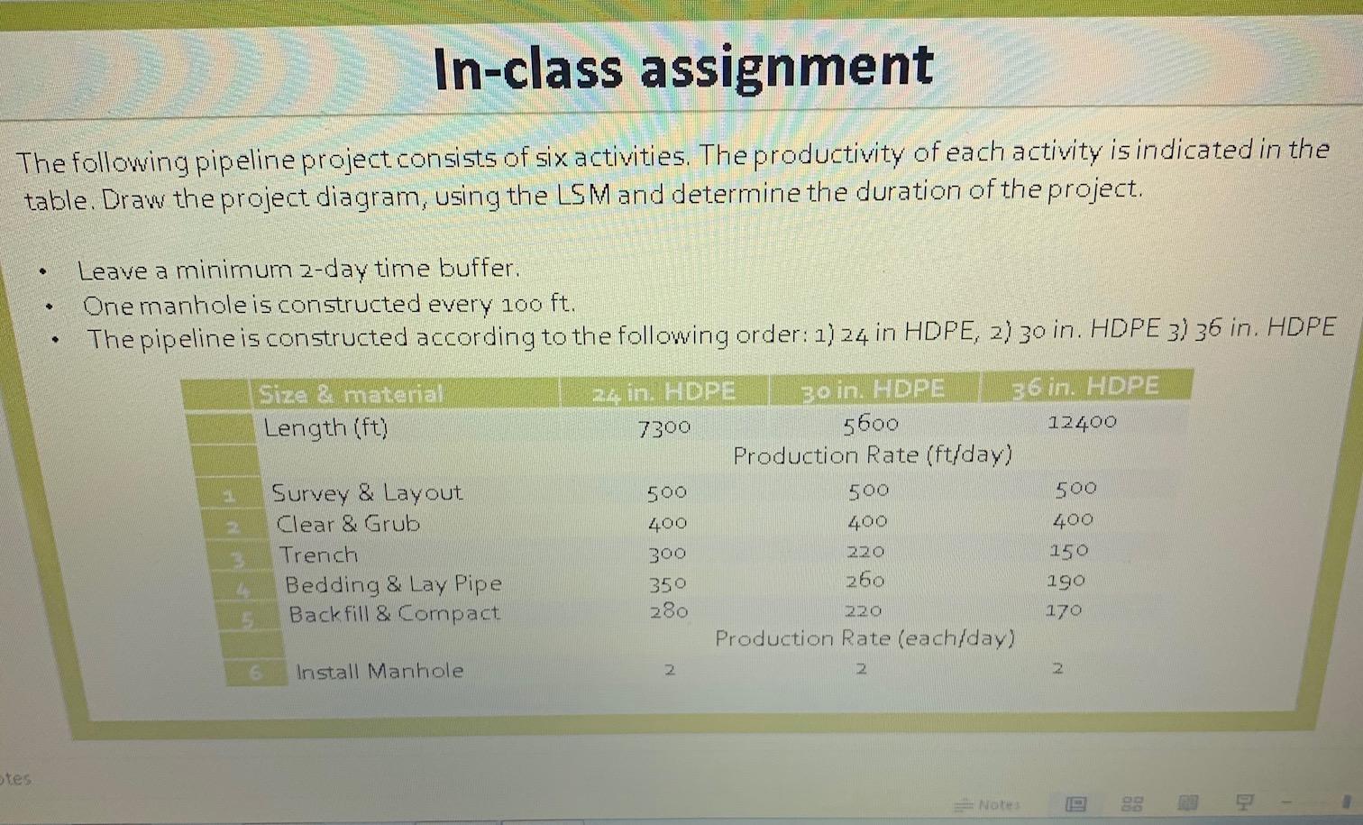 In-class assignment The following pipeline project | Chegg.com