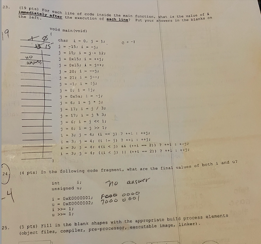 Solved (19 Pts) For each line of code inside the eain | Chegg.com