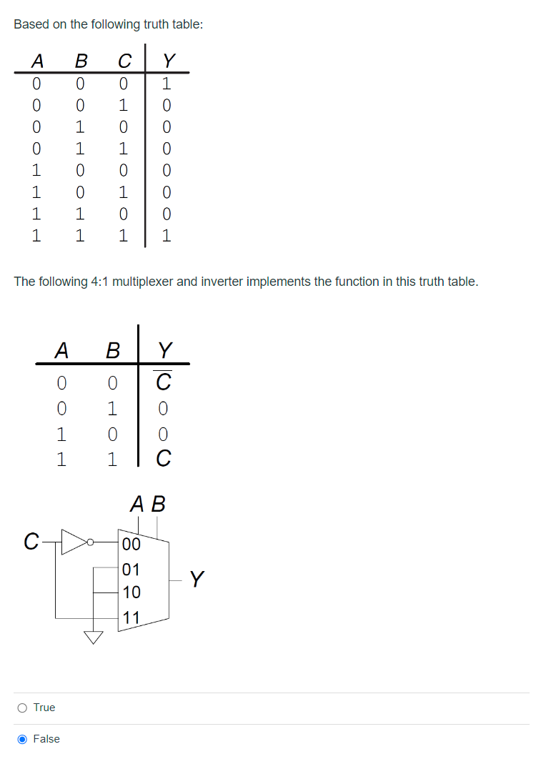 Solved Based on the following truth table:The following 4:1 | Chegg.com Solved Based on the following truth table:The following 4:1 | Chegg.com