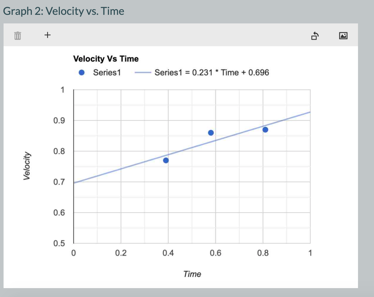Solved 2. Explain the mathematical and graphical | Chegg.com