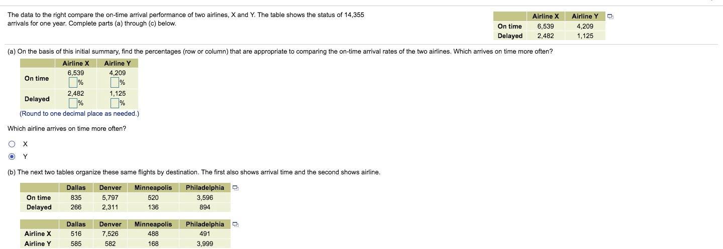 Solved The data to the right compare the on-time arrival | Chegg.com