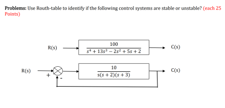 Solved Problems: Use Routh-table to identify if the | Chegg.com