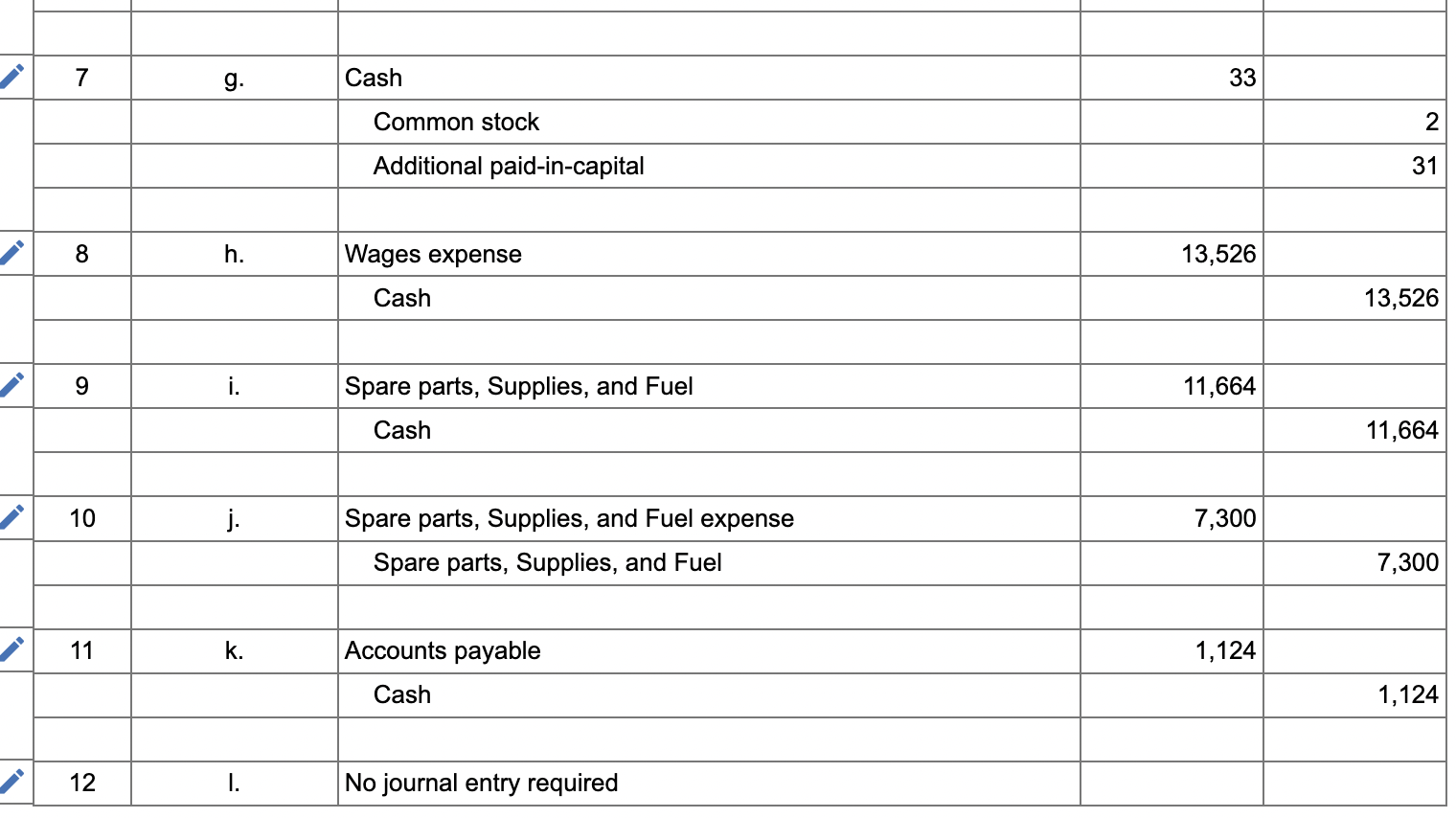 Solved I need help figuring out what my answer is missing. | Chegg.com