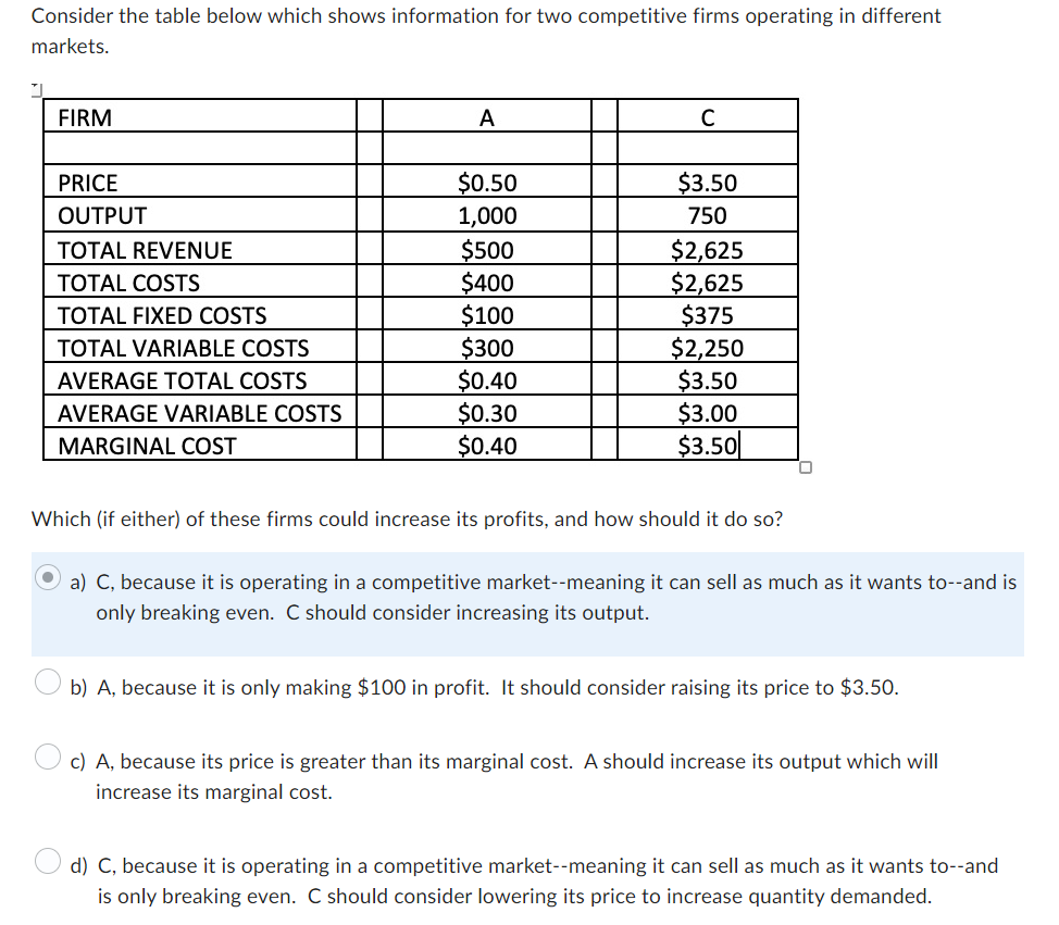 Solved Consider the table below which shows information for | Chegg.com