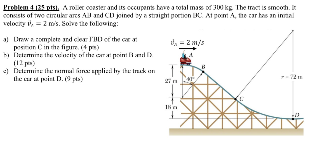 Solved Problem 4 (25 pts). A roller coaster and its | Chegg.com