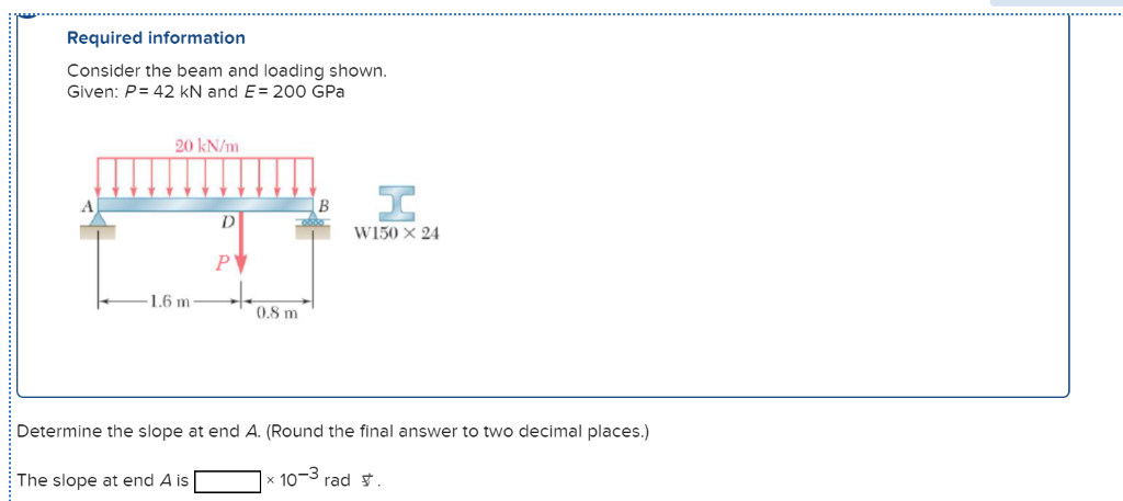 Solved Required information Consider the beam and loading | Chegg.com