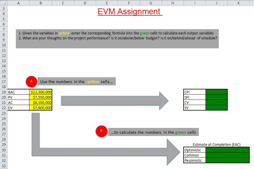 Solved A P C F F H EVM Assignment 3 4 5 6 7 1. Given the | Chegg.com
