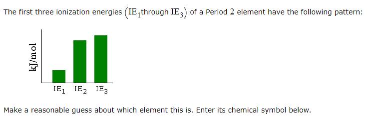 Solved The first three ionization energies (IE, hrough IE3) | Chegg.com