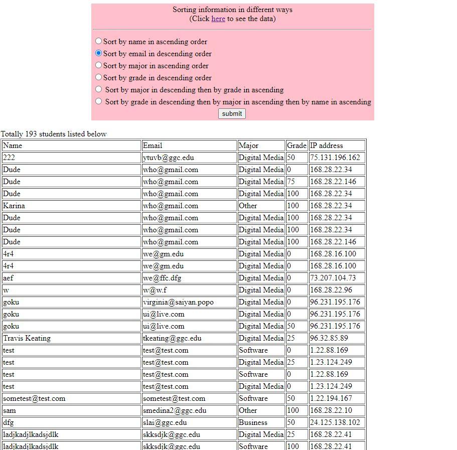 Solved Using a txt file and php to find the following Sort | Chegg.com