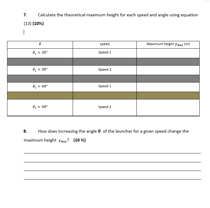 Solved 7. Calculate the theoretical maximum height for each | Chegg.com